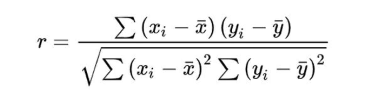 Spatio-Temporal Data Analysis - Week 1B: Time Series: Objects in Python ...